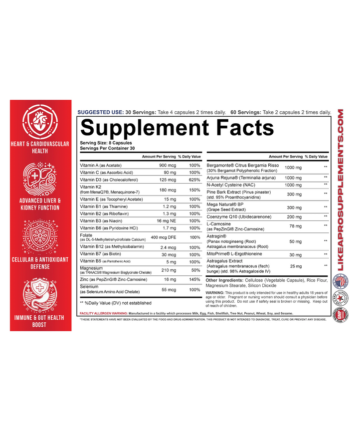 Raleigh's #1 wholesaler of name brand nutritional supplements – All Pro ...